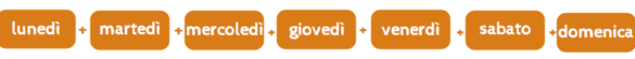 I giorni della settimana - Learn the days of the week in Italian